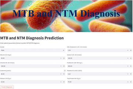 Rapid discrimination of Mycobacterium tuberculosis and non-tuberculous ...